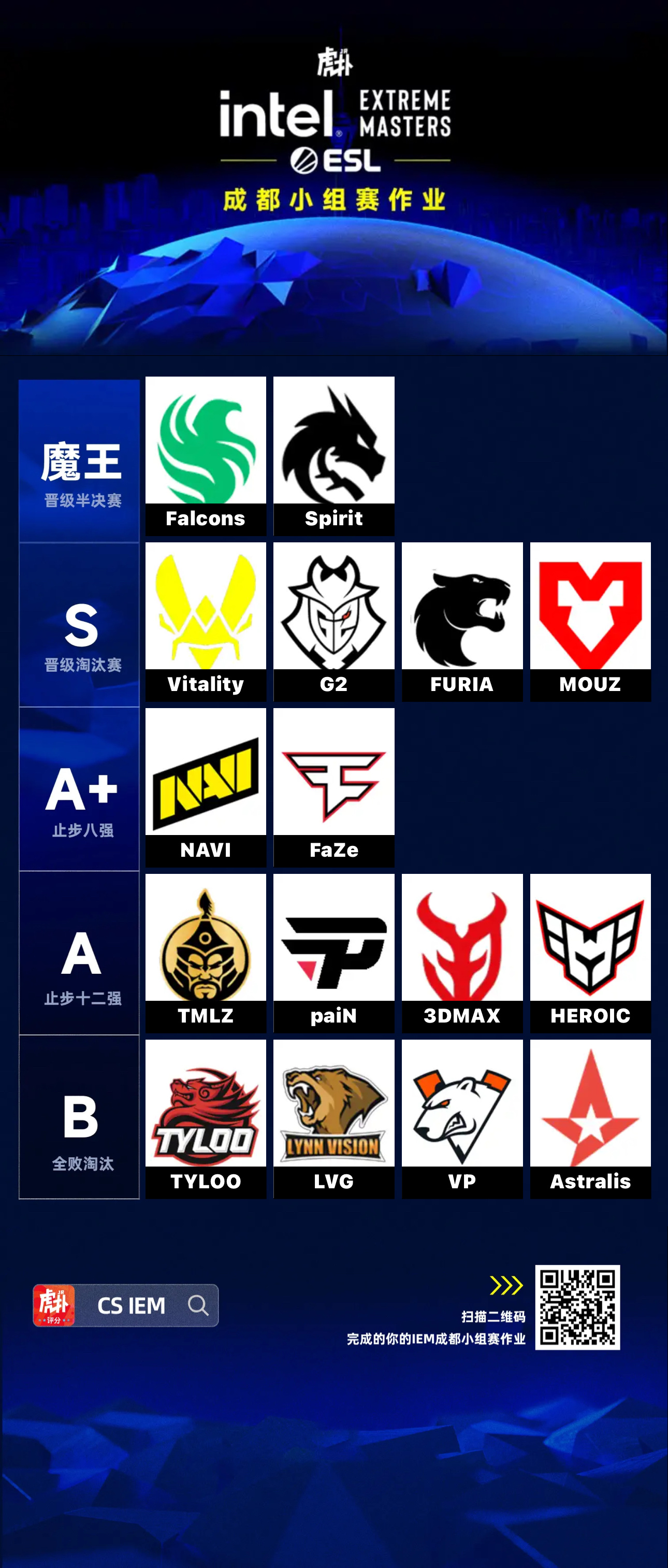 donk锁定top1-CS2-虎扑社区